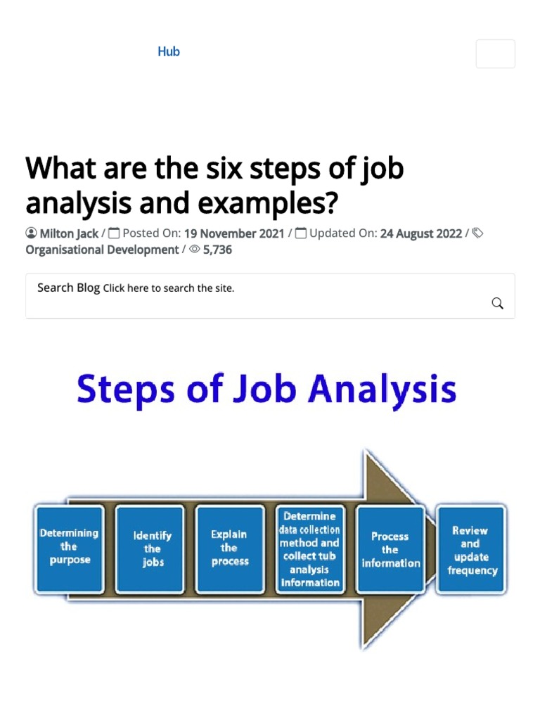 What Are The Six Steps of Job Analysis | PDF | Recruitment | Employment