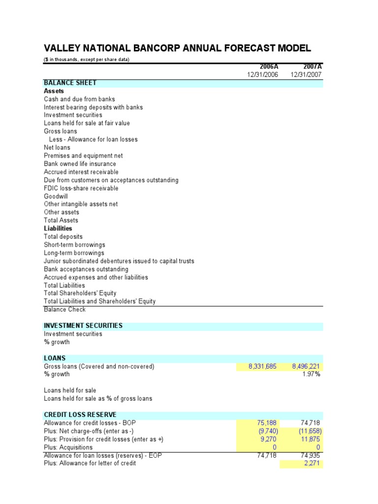 Sample Bank Modeling Template | PDF | Interest | Banks