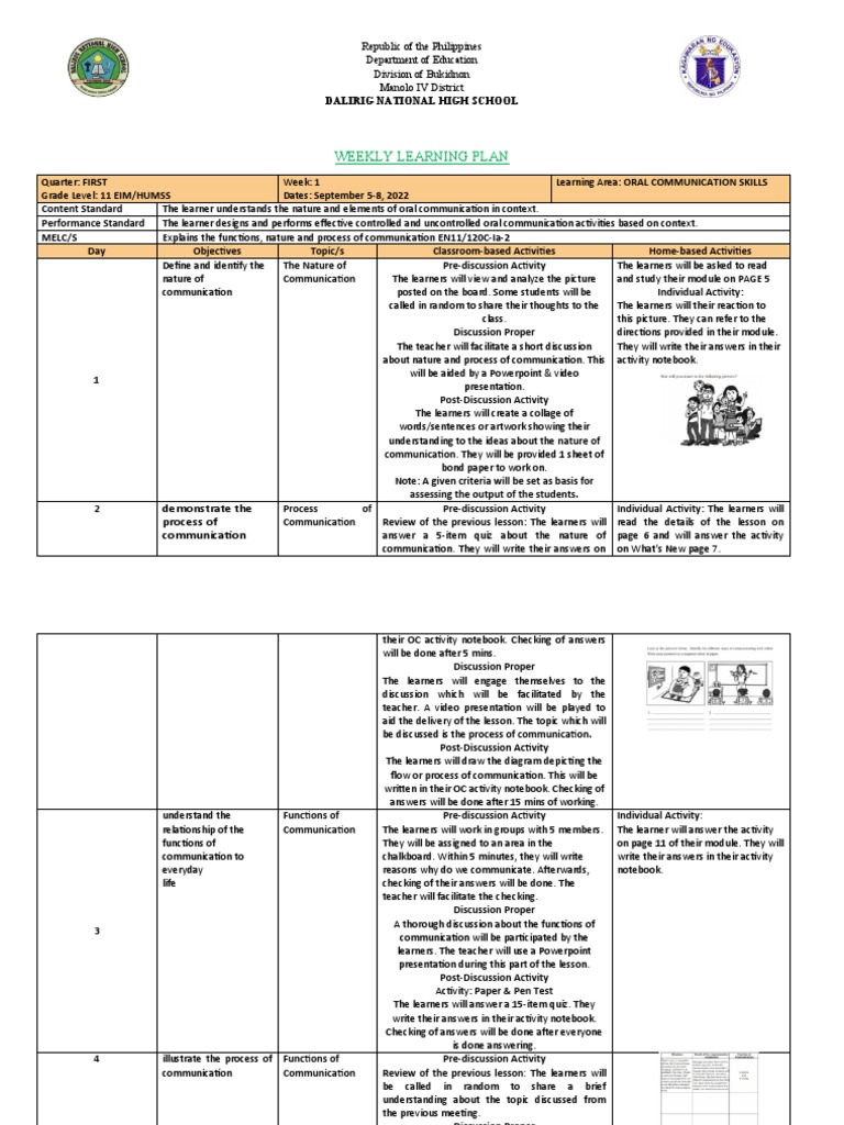 Weekly Oral Communication Learning Plan | PDF | Learning | Communication
