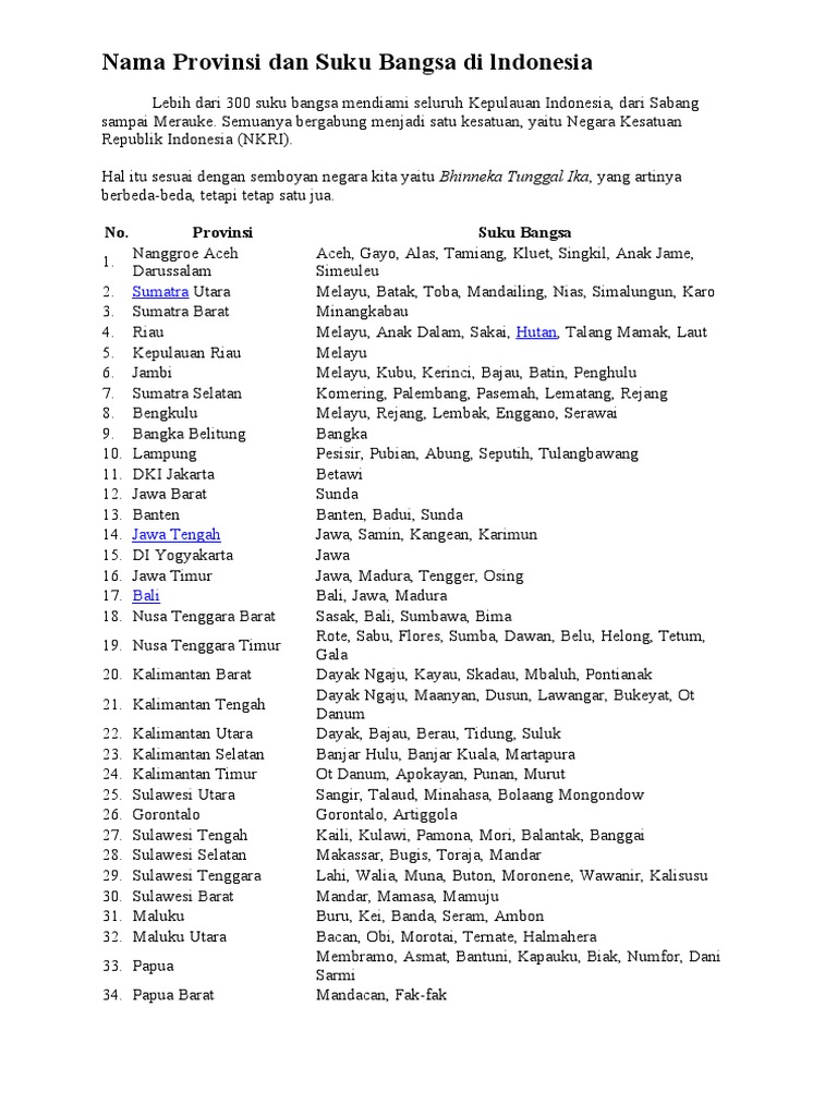 34 Nama Provinsi Dan Suku Bangsa Di Lndonesia | PDF