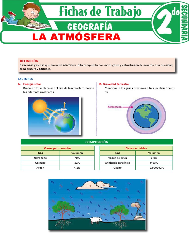 La Atmosfera para Segundo Grado de Secundaria | PDF | Atmósfera ...