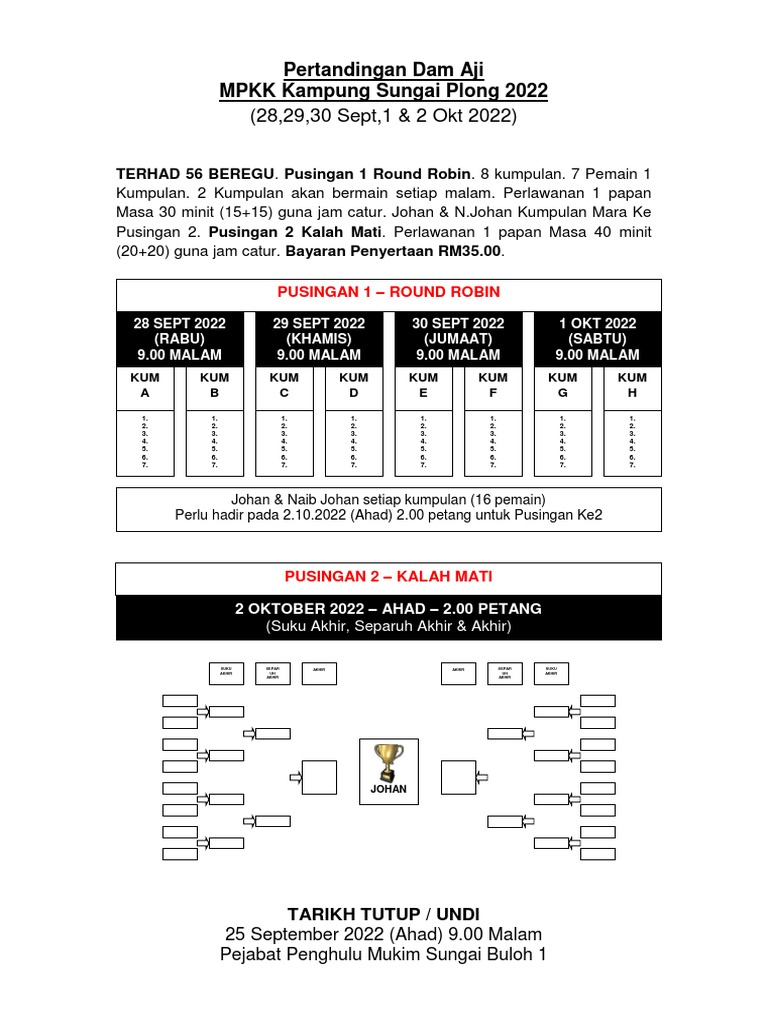 Format Pertandingan Final | PDF