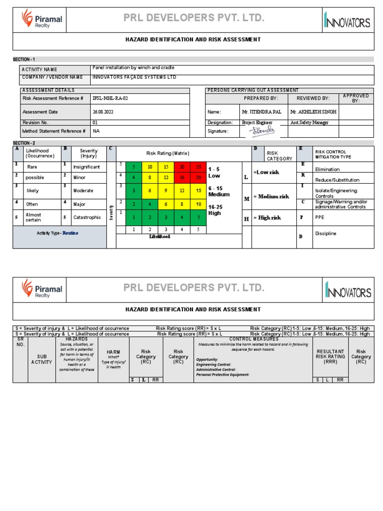 Panel Installation Risk Assessment | PDF | Risk | Personal Protective ...