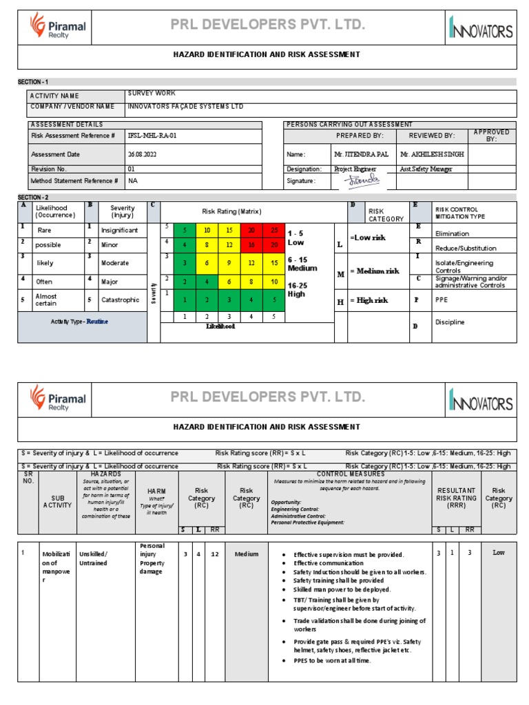 01-Risk Assessment For Survey Work | PDF | Personal Protective Equipment | Risk
