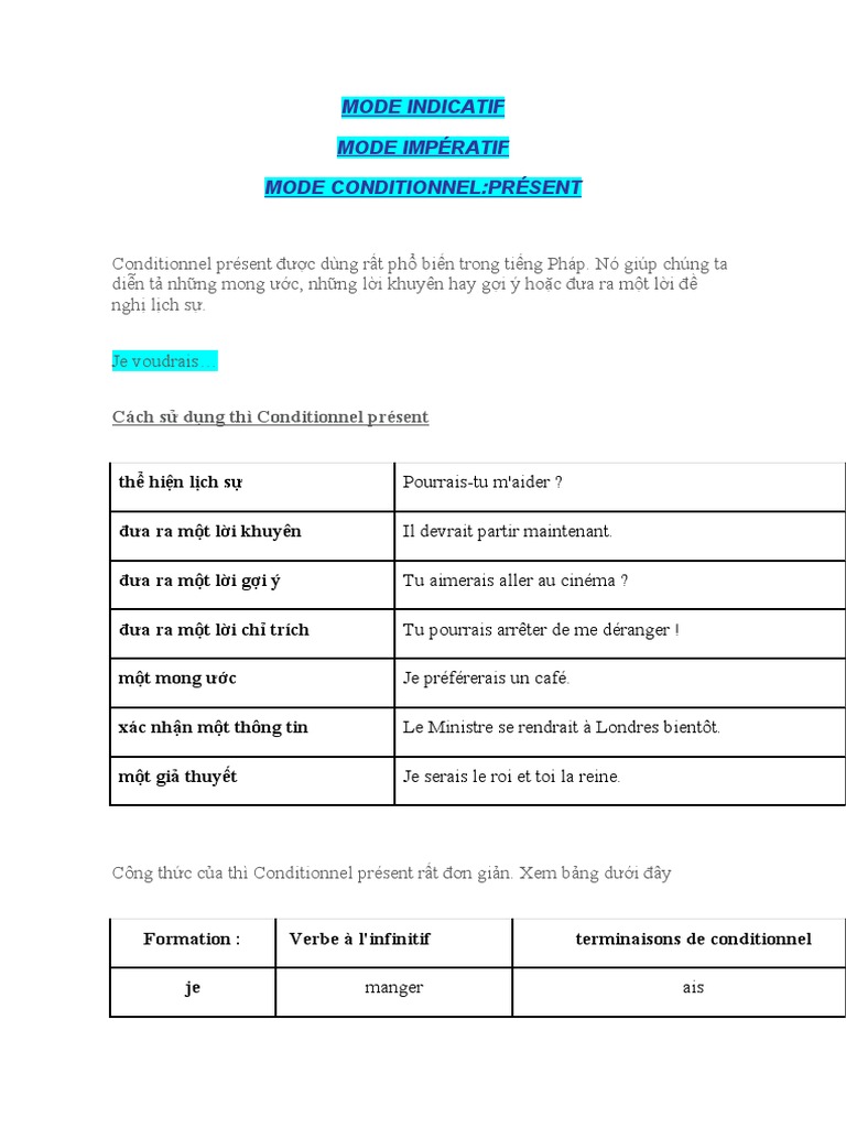 Conditionnel Présent | PDF | Nombre grammatical | Syntaxe