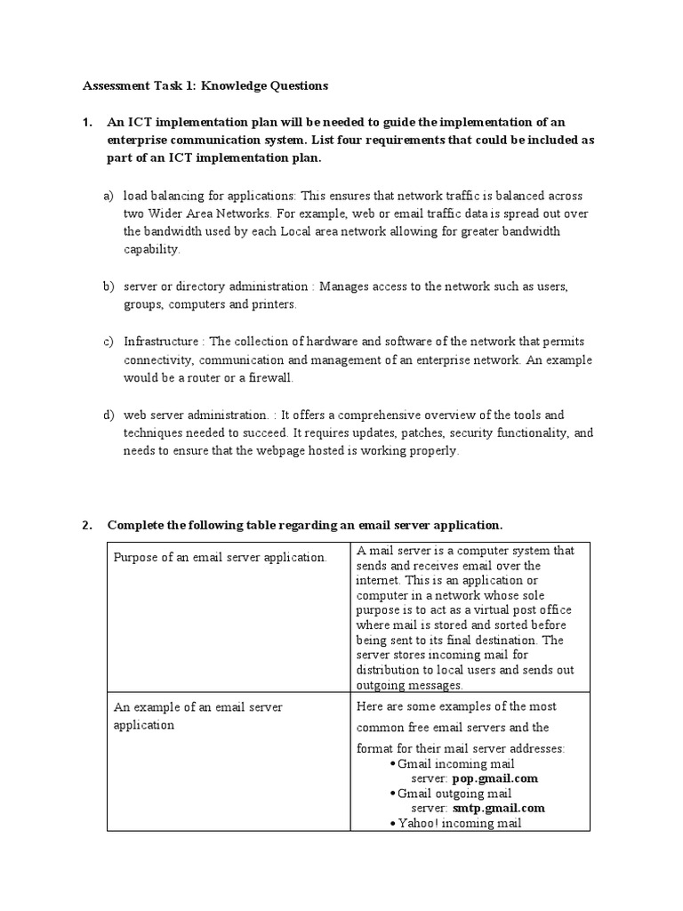 ICTNWK536 AT1 Plan, Implement and Test Enterprise Communication ...