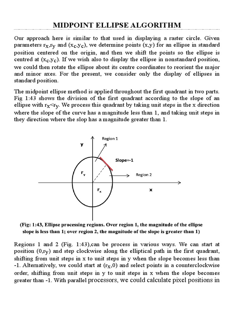 Ellipse Algo | PDF | Ellipse | Applied Mathematics Ellipse Algo | PDF | Ellipse | Applied Mathematics