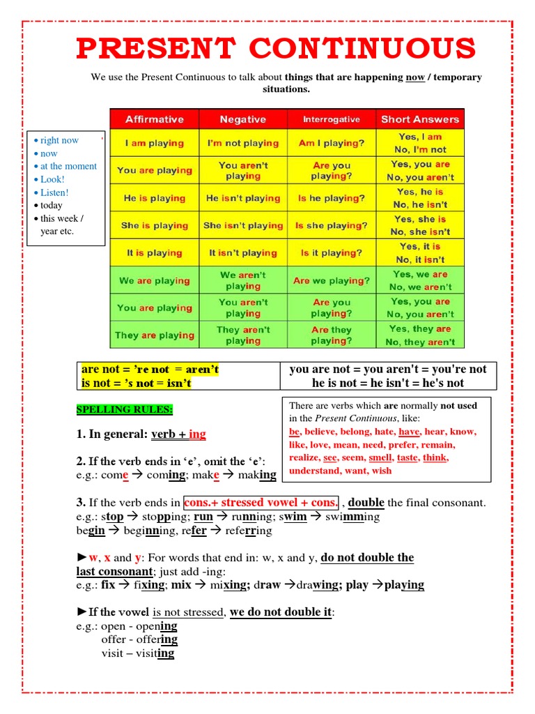 Present Continuous Theory | PDF
