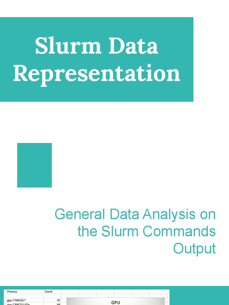 Slurm Data Analysis | PDF