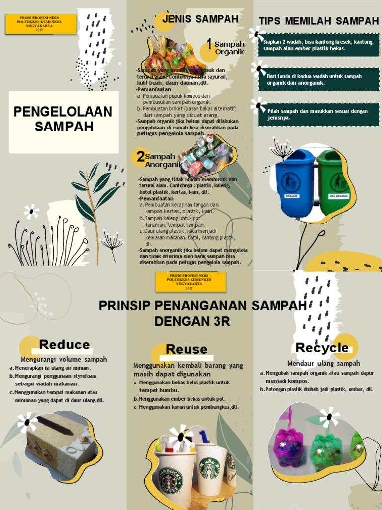 LEAFLET - Pengelolaan Sampah | PDF