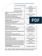 ACPC 2026-27 KeyDates | PDF | Educational Stages