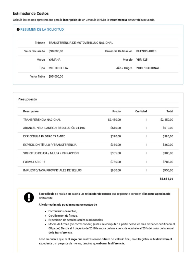 DNRP | PDF | Economias