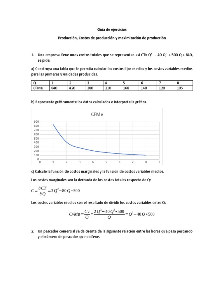 04-07 Guía de Ejercicios Micro | PDF | Costo marginal | Competencia perfecta