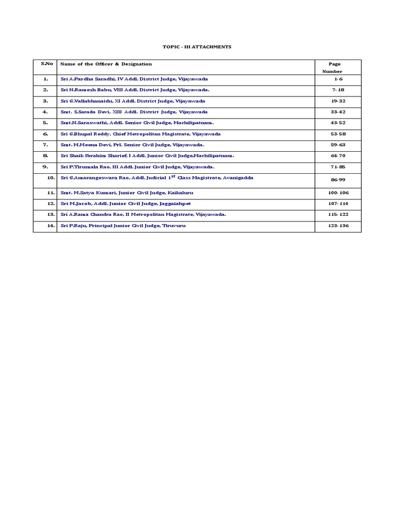 Vijayawada Court Attachments List | PDF | Judgment (Law) | Lawsuit