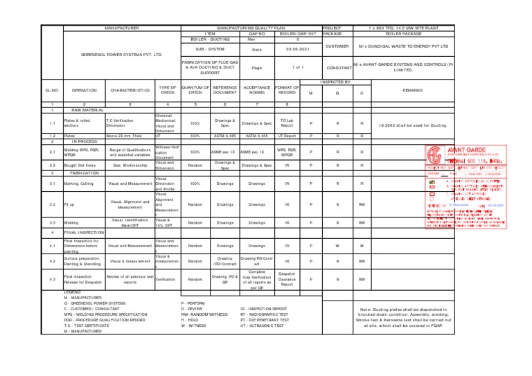 QAP For Ducting V1 R0 | PDF | Boiler | Mechanical Engineering