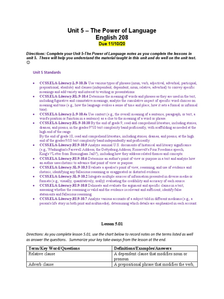 Unit 5 Notes | PDF | Public Speaking | Adverb