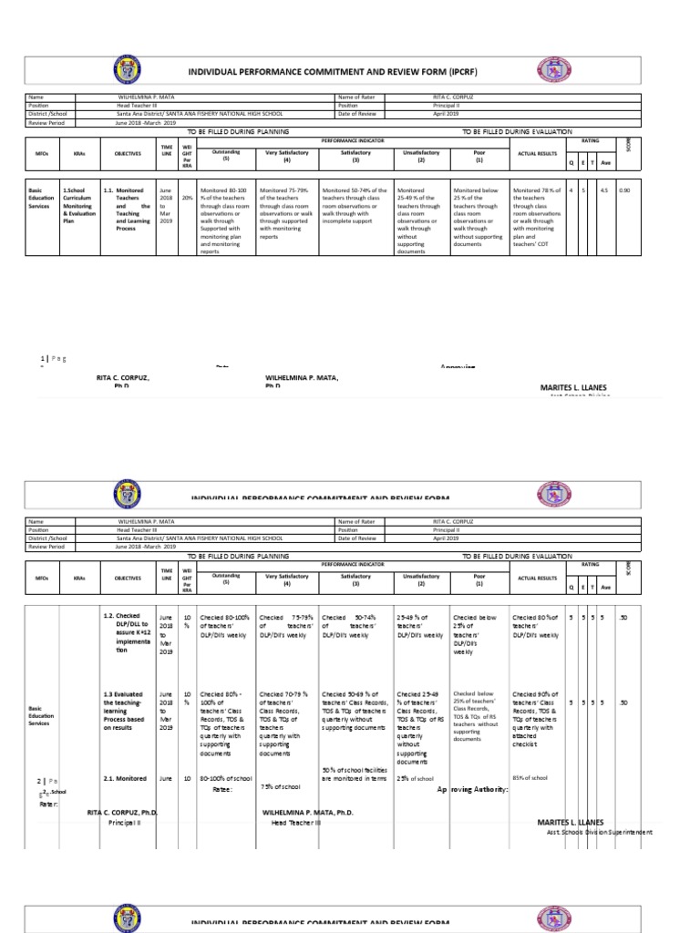 Ipcrf Sample For Head Teacher III Department Head | PDF