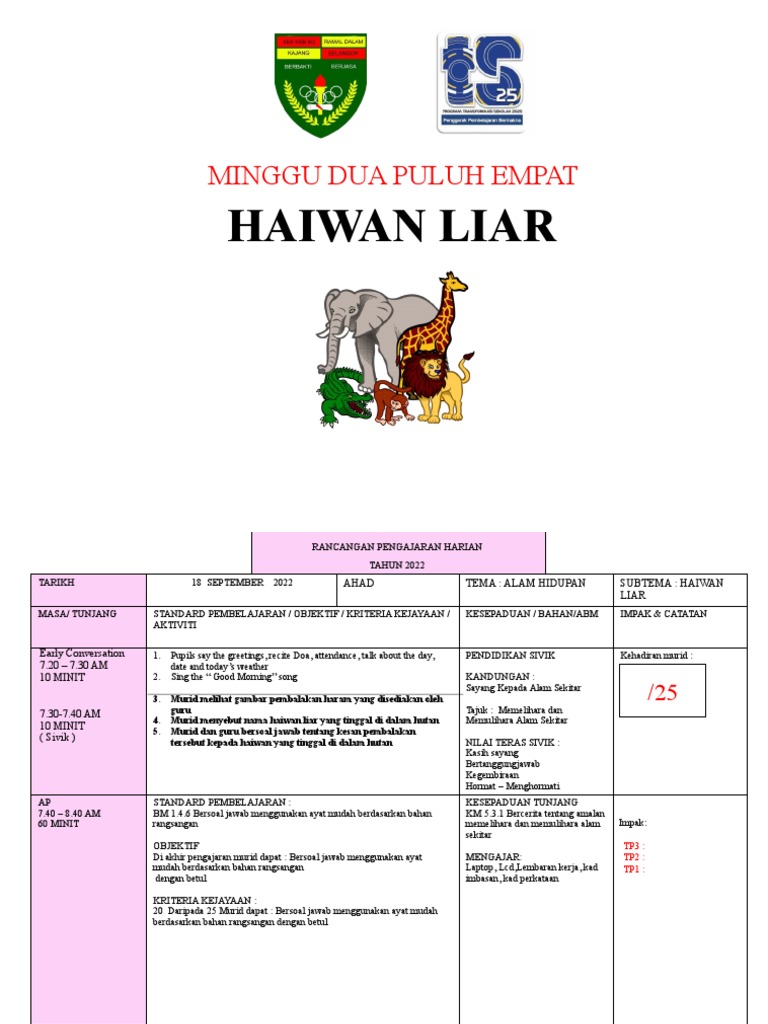 Aktiviti Prasekolah: Haiwan Liar | PDF