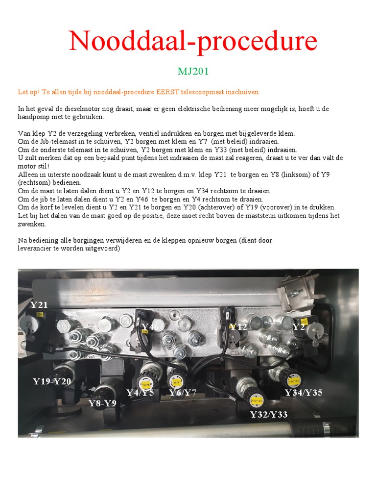 Multitel Nooddaalprocedure MJ 201 | PDF