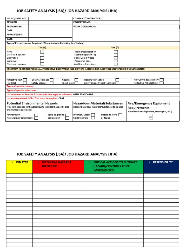 JHA-FORMAT-NEW | PDF | Personal Protective Equipment | Dangerous Goods