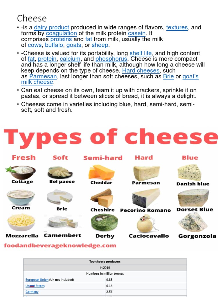 Cheese and Breads | PDF | Breads | Cheese