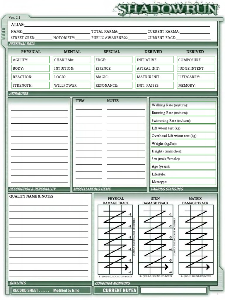 Shadowrun Character Sheet Template | PDF