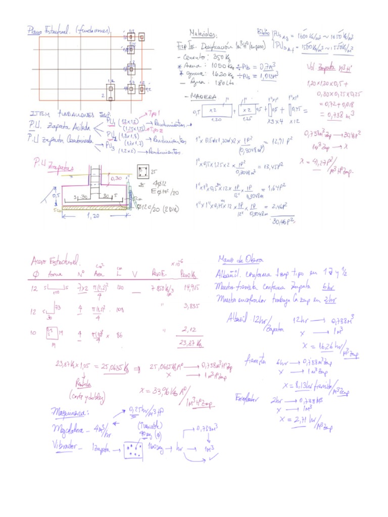 Formulario B | PDF | Materiales de construcción | Diseño arquitectonico