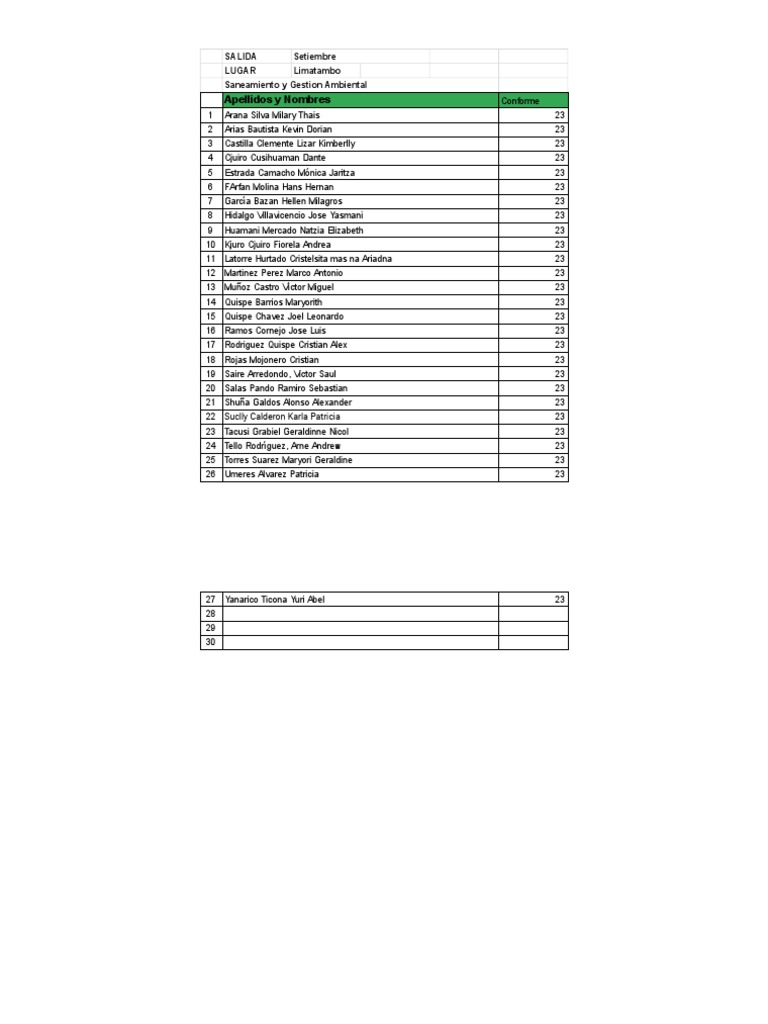 Salida de Campo - Hoja 5 | PDF