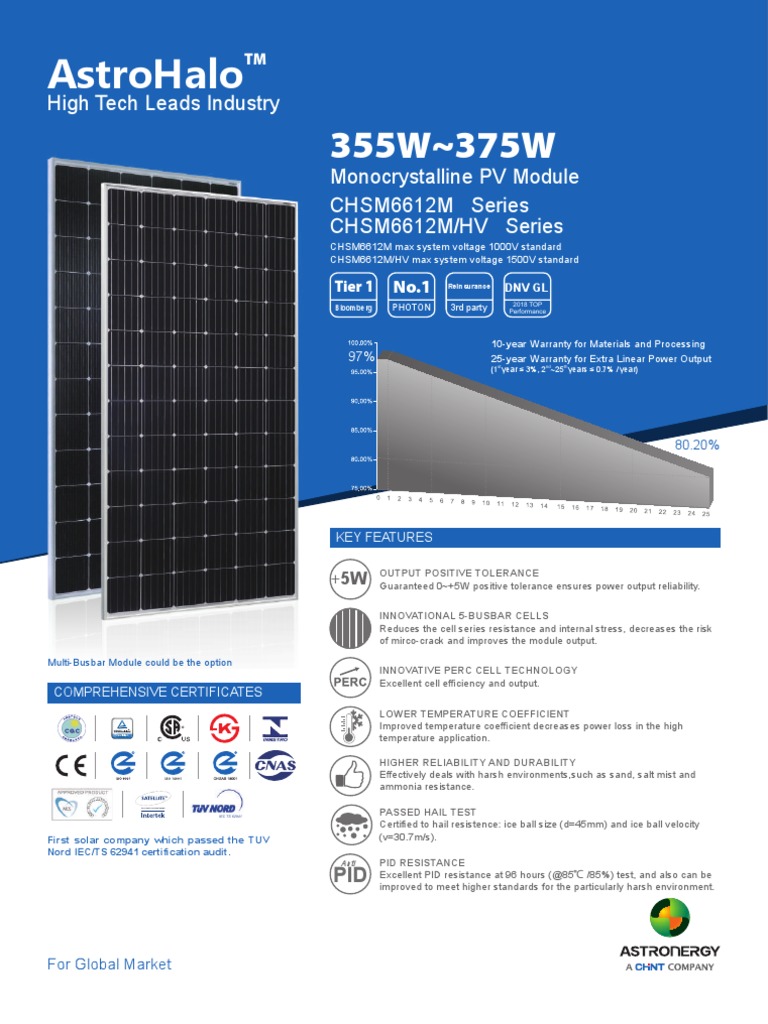 Datasheet - Astro 375 Mono - CHSM6612M | PDF | Solar Panel | Electrical ...