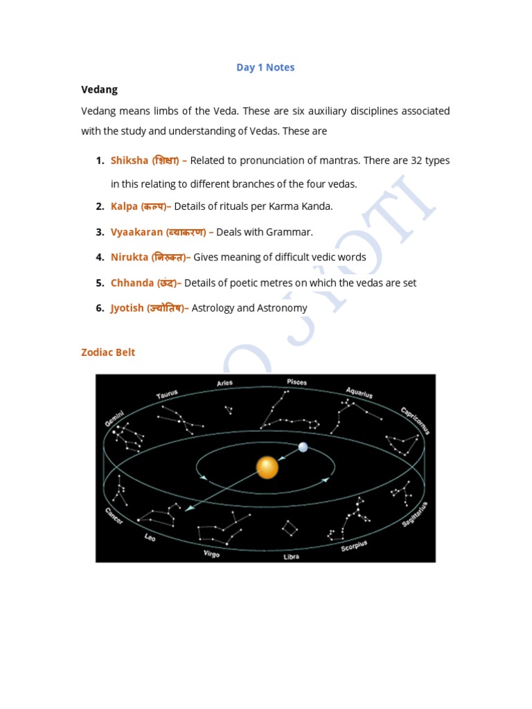 Day 1 Notes | PDF | Planets In Astrology | Vedas