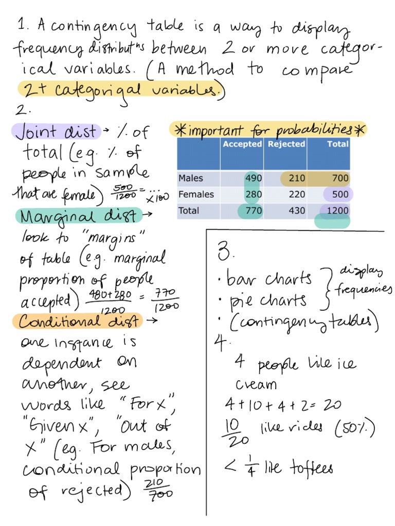 Tutorial Notes Complete 2 Pdf Sampling Statistics Errors And 0026