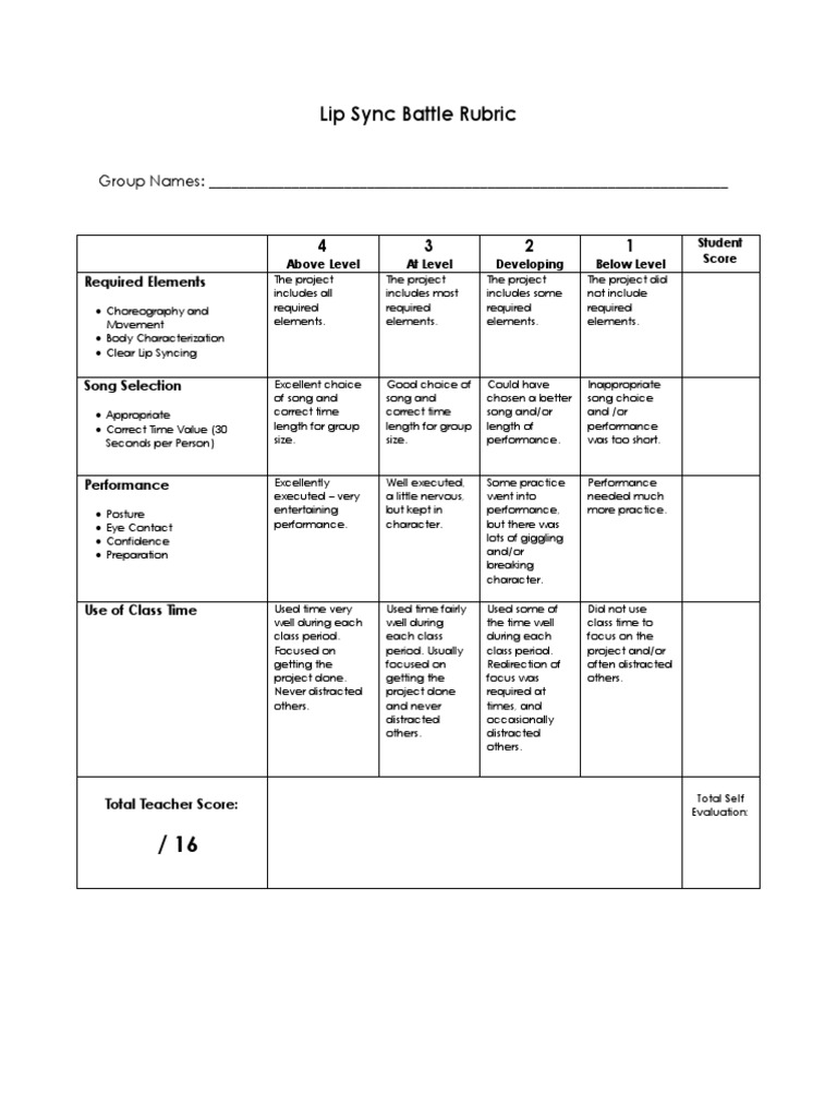 3 Lip Sync Battle Rubric | PDF | Rubric (Academic)