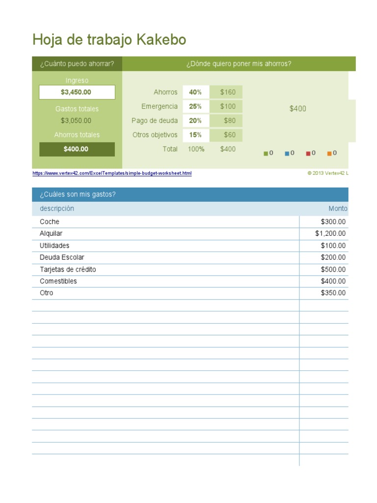 Plantilla Kakebo Excel | PDF