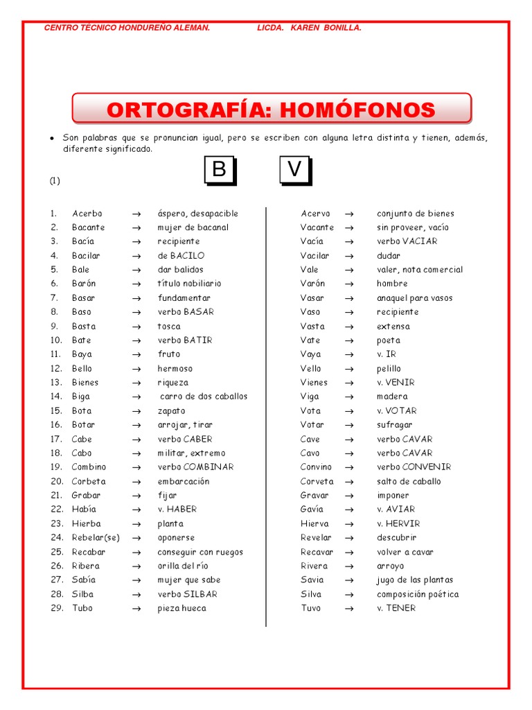 Ejercicios-de-Ortografía - 2 | PDF