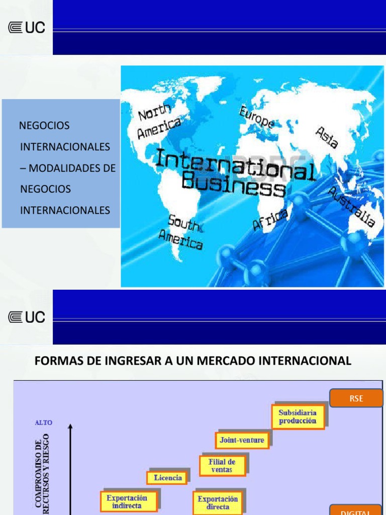 Modalidades de Negocios Internacionales - Semana 2 | PDF | Exportaciones | Responsabilidad ...