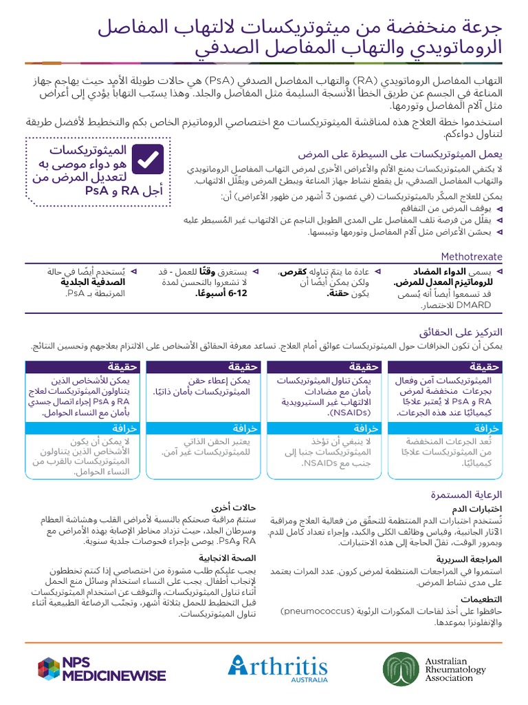 Nps1938b Ra Pap Arabic | PDF