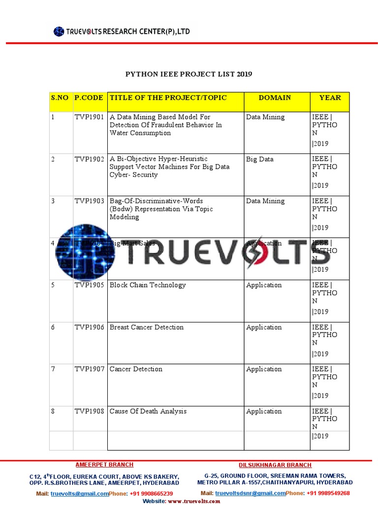 Python Ieee List Pdf Machine Learning Python Programming Language