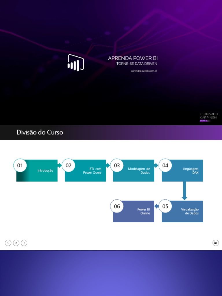 Apostila Curso Express Power BI | PDF | Armazém de dados | Tabela ...