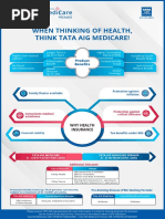Star Health Assure One Pager - 1.0 Oct 2024 | PDF | Deductible | Hospital