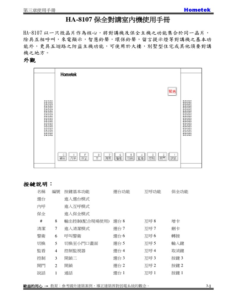 HA 8107使用手冊 | PDF