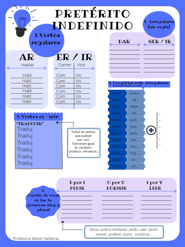 Pretérito Indefinido | PDF | Lingüística | Idiomas