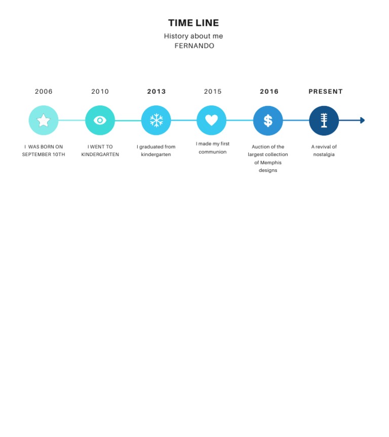 Blue Timeline Cycle Presentation | PDF