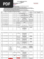 Cause List NCLT | PDF | Business