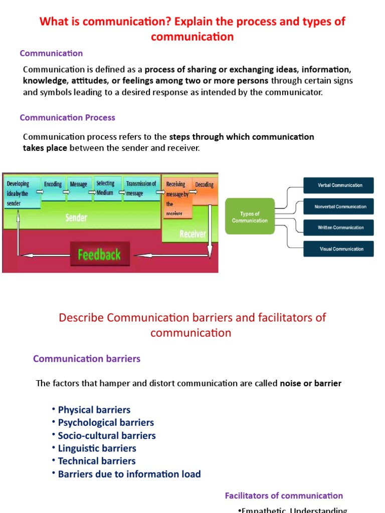 ICT QnA | PDF