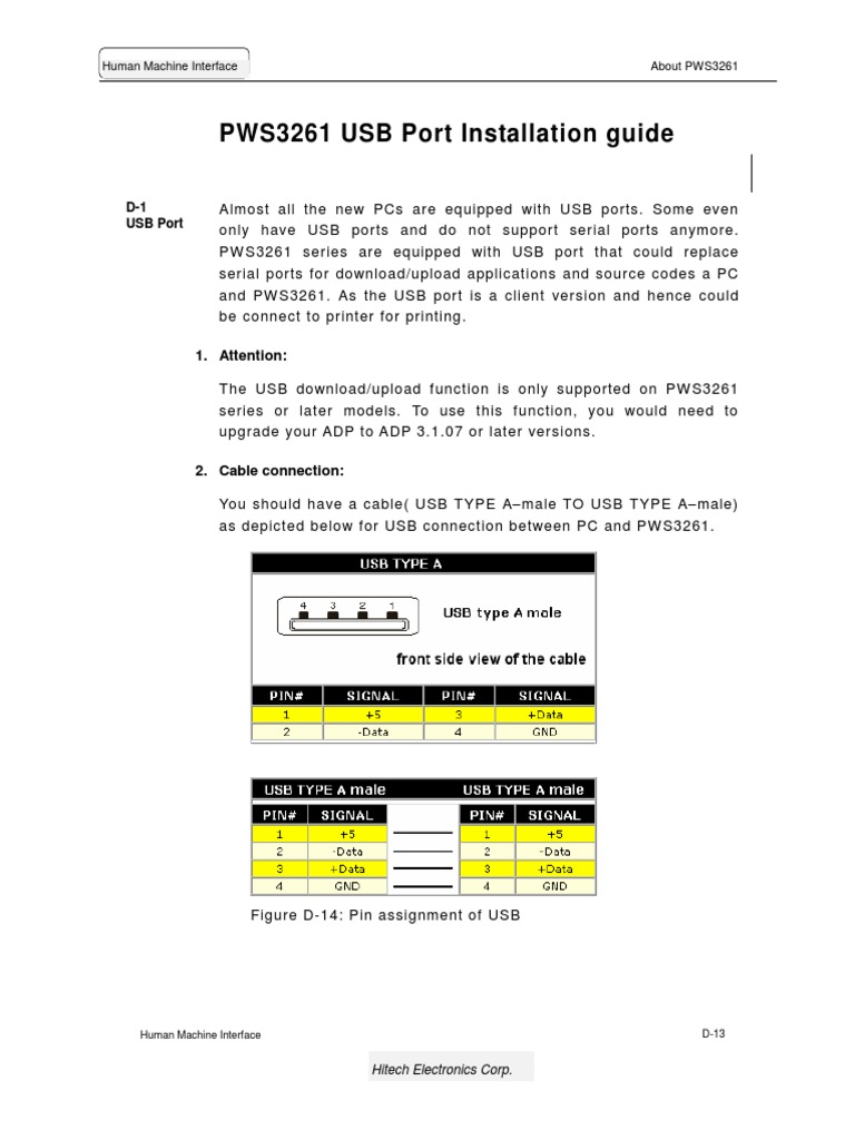 PWS3261 USB User Manual-E | PDF | Usb | User Interface