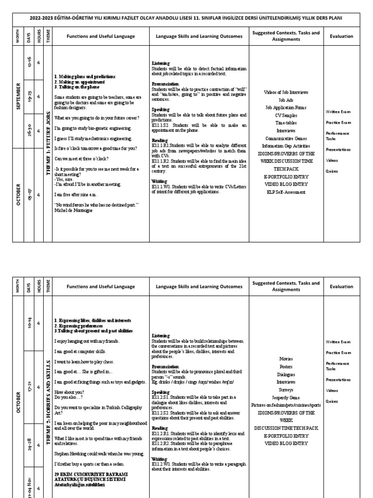 11 Ler Yillik Plan | PDF | Cognitive Science | Human Communication