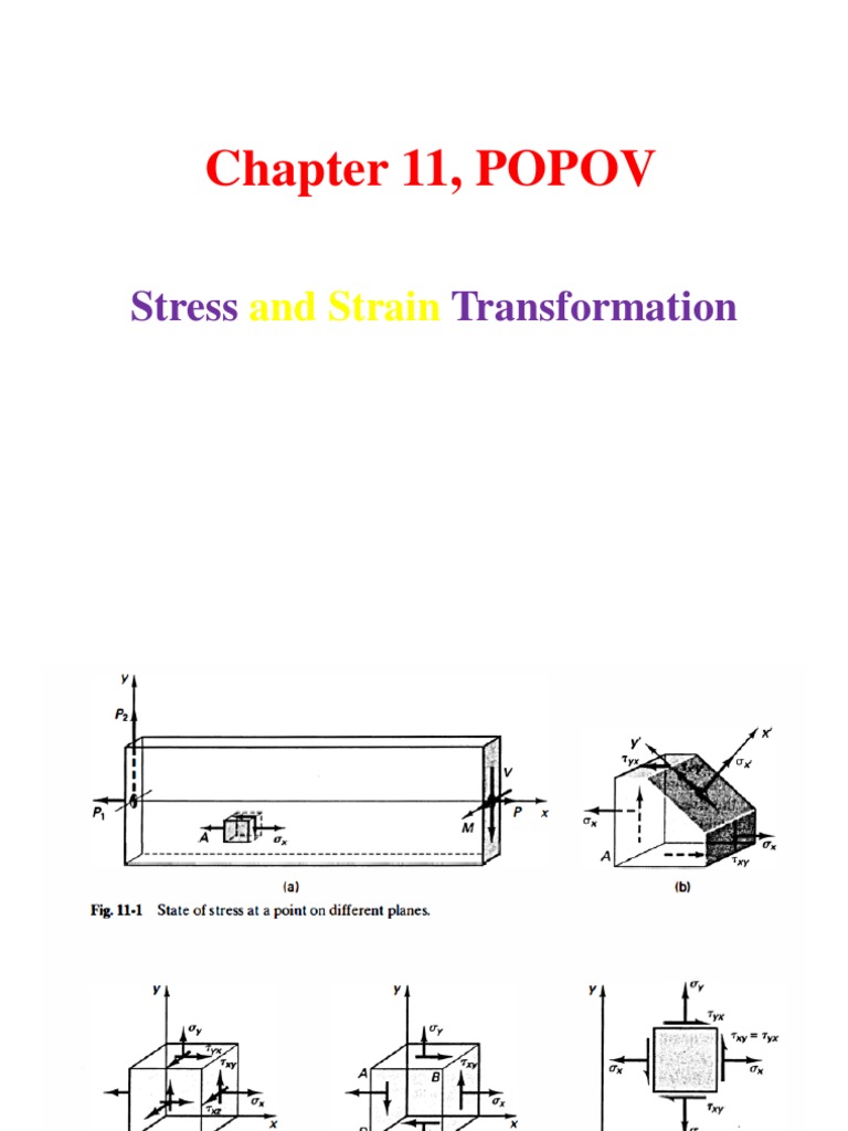 2 Chapter 11 Stress and Strain Transformation | PDF | Stress (Mechanics ...