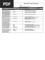 JSA For Material Shifting | PDF | Crane (Machine)