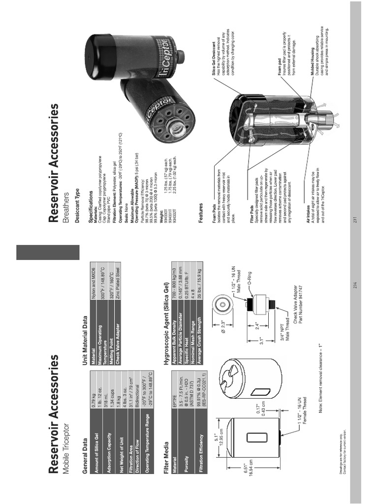 Parker Triceptor | PDF
