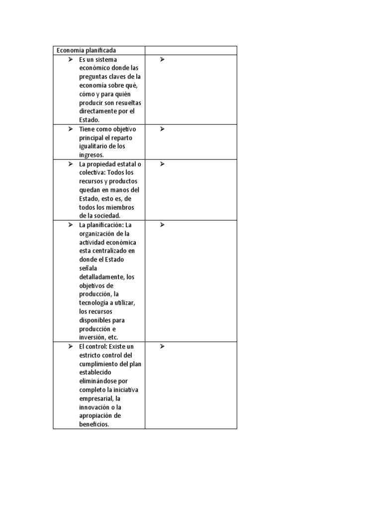 Cuadro Grupal | PDF
